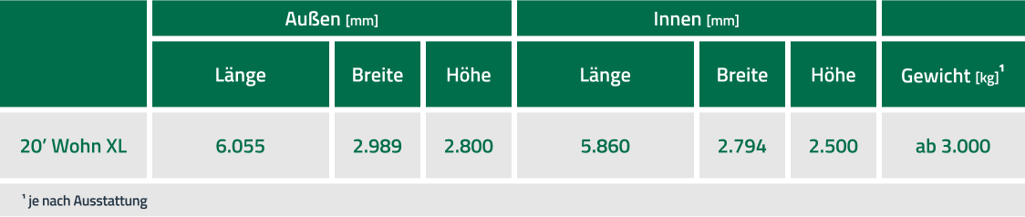20′ Wohncontainer XL | Baumann Container